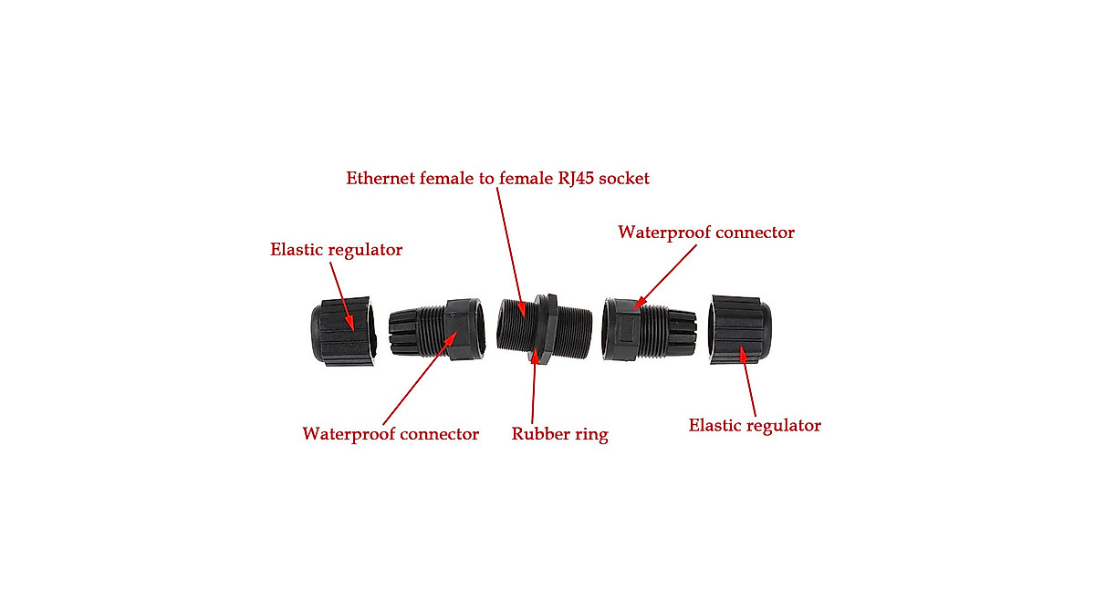 ANMBEST Waterproof M20 RJ45 Connectors IP67 Outdoor Ethernet Coupler 5 Pack