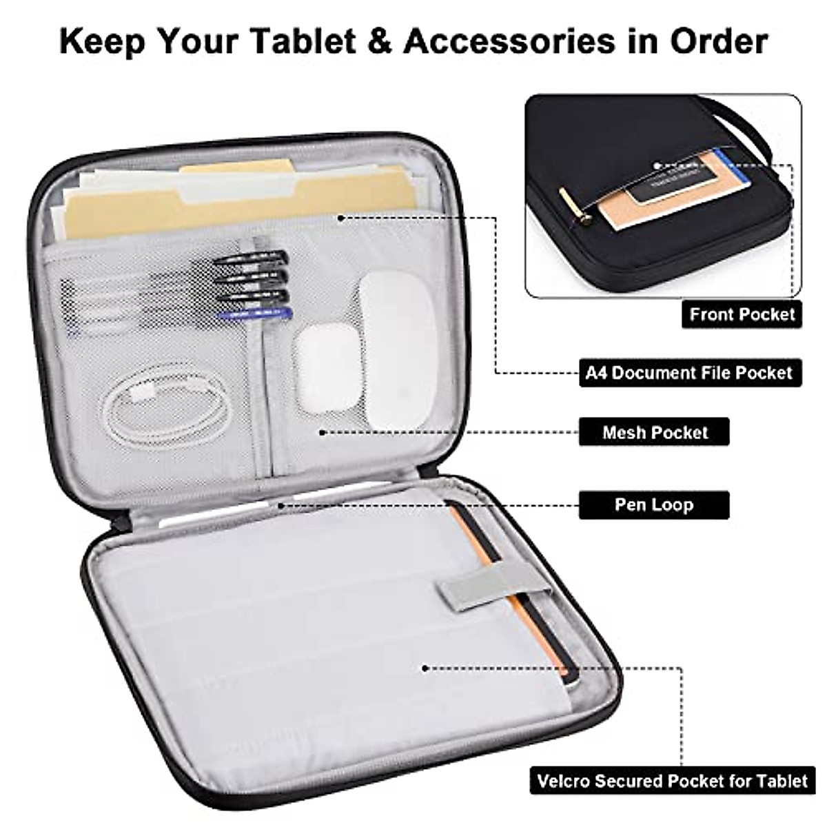 iPad Pro 12.9 Carrying Case Bag, Padded Protective Tablet Sleeve for iPad Pro 12.9 M2/M1/2018-2020, Surface Pro 9/8/X/7/6, 12.4 Galaxy Tab S8/S7+ (Black-12.9)