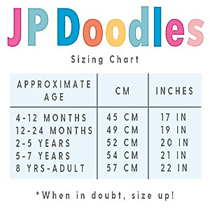 Toddler Baseball Hat -Baby Hats -Infant Hats -Baby Trucker Hat- Toddler Snapback Hats -Infant Summer Hat (3-12 Months, LP Toucan)