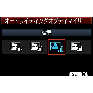 Canon EOS Kiss X5 Digital SLR Camera SLR 18-55 Lens Kit - International Version (No Warranty)