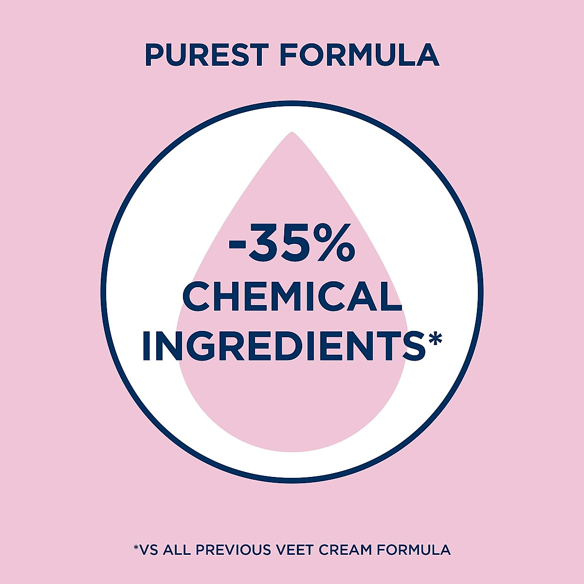 Veet Hair Removal Cream Normal Skin with Lotus Milk & Jasmine (200ml)