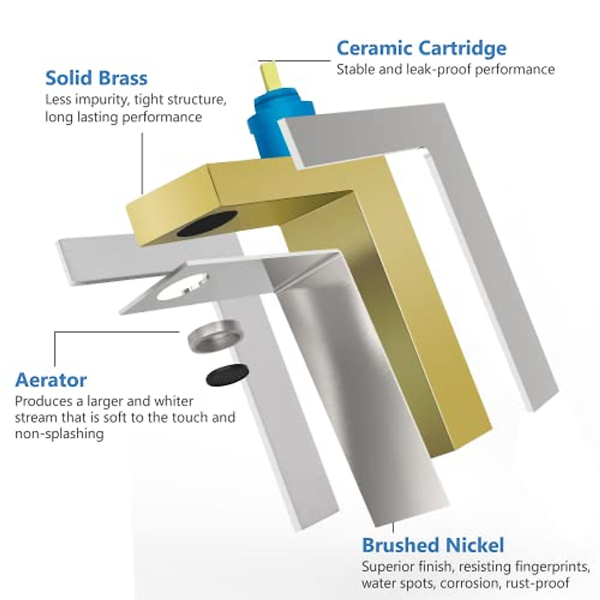 𝗩𝗼𝗻𝘃𝗮𝗻 Brushed Nickel Bathroom Faucets, Solid Brass Single Hole Bathroom Sink Faucet, Modern Bathroom Faucets for Sink 1 Hole, Lead-Free Vanity Faucet with Pop-up Drain and Water Supply Hoses