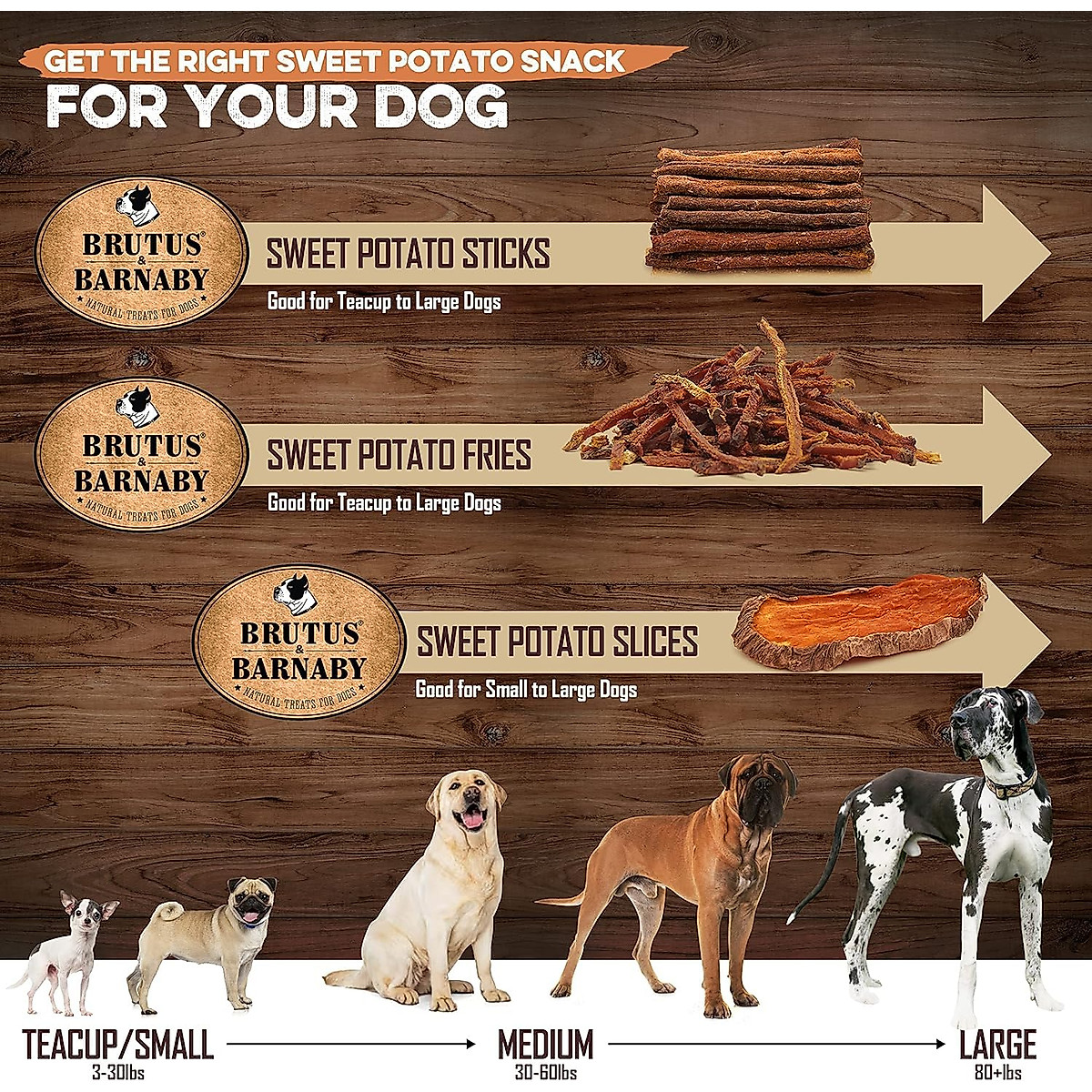 Sweet Potato Slices - Dog Treats - Single Ingredient Grain Free for Dogs, Best High Anti-Oxidant Healthy 100% Natural Thick Cut Dried Sweet Potato Dog Treats With No Added Preservatives (8oz)