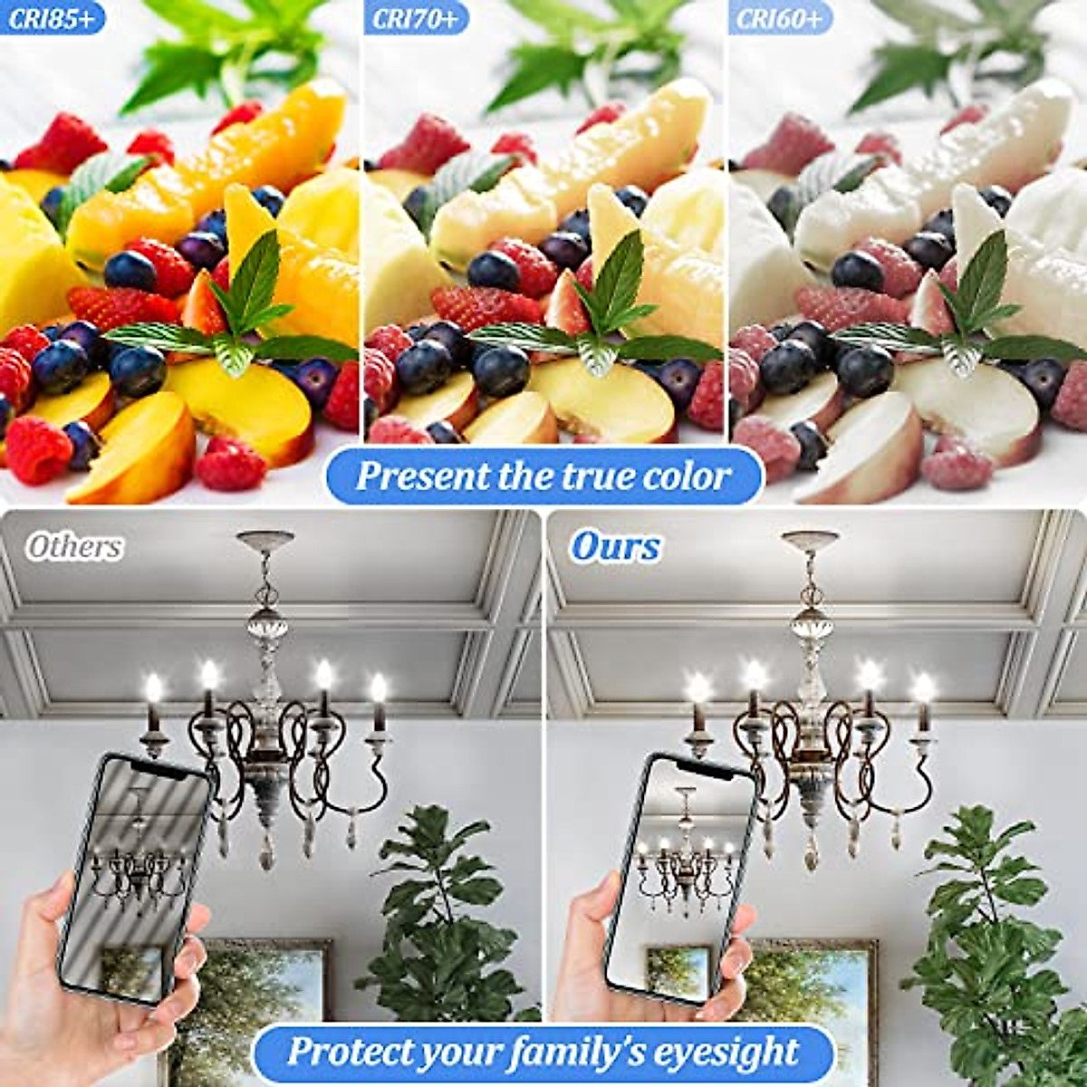 Brightever Candelabra 40W Equivalent LED Light Bulbs, 4W Candle Light Bulbs with Small E12 Base, Daylight White 5000K Ceiling Fan Lightbulbs, Type B Bulb for Wall Sconces, Non-Dimmable, Pack of 6