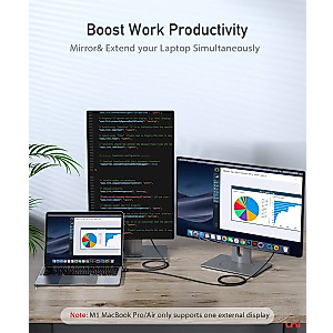 uni USB C to DisplayPort Cable 4K@60Hz, 2K@165Hz DP Cable [Thunderbolt 3 Compatible] for MacBook Pro, MacBook Air/iPad Pro 2020/2018, XPS 15/13 (6ft-2 Pack)