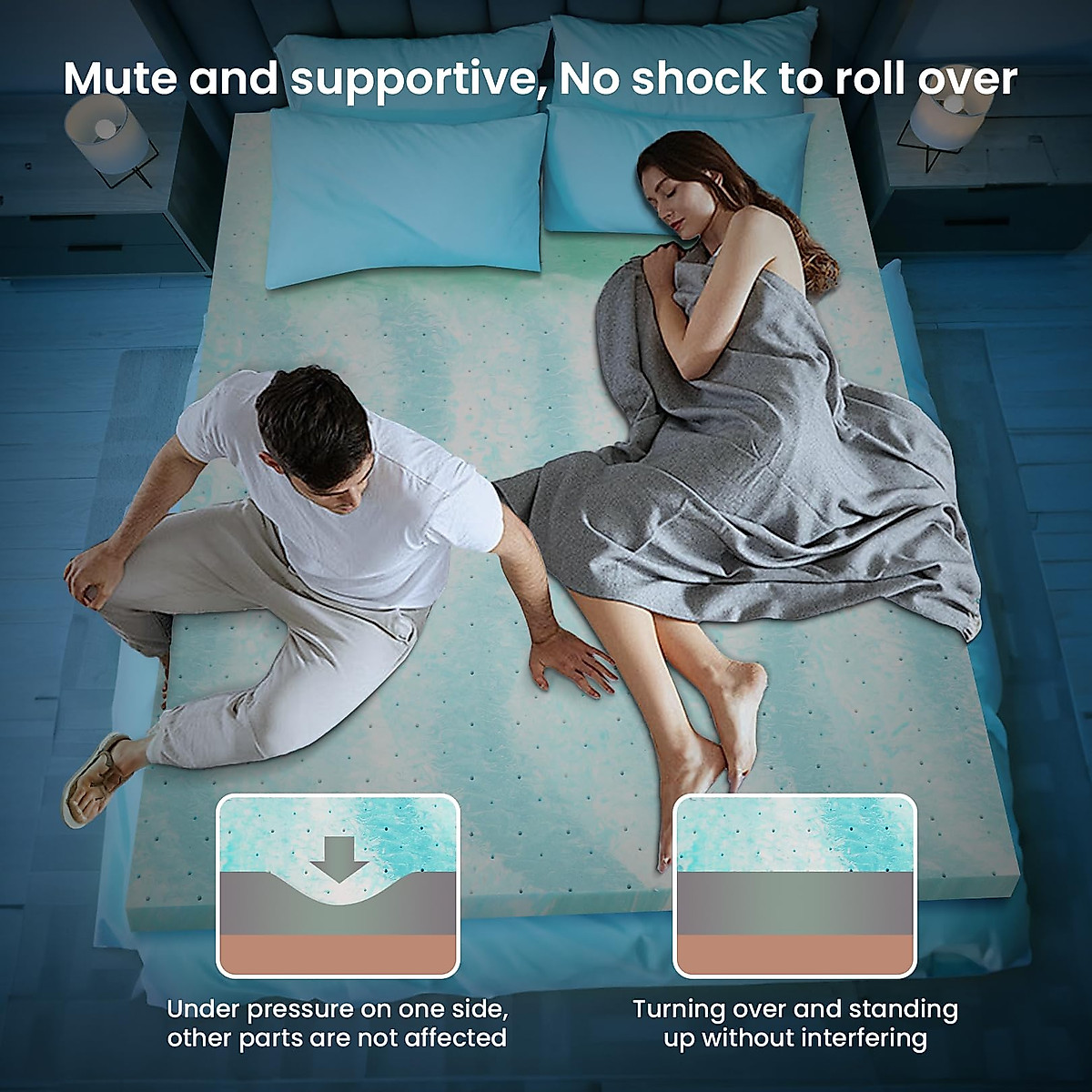 BedsPick 3 Inch Twin XL Memory Foam Mattress Topper,Memory Foam Dorm XLong Single Mattress Pad Twin Extra Long Gel Infused Mattress Topper for College Dorm