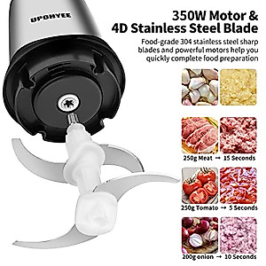 Meat Grinder Electric 2L Capacity 8 Cups Food Processor with Stainless Steel Bowl and 4 Large Sharp Blades Food Chopper Electric 2 Rotating Speed Levels with Spatula for Meat Vegetables Fruits Nuts