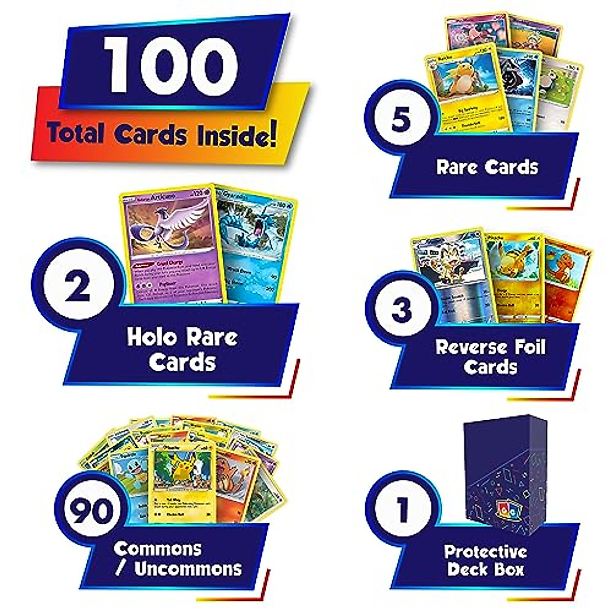 Holo Rare Card Bundle | 100+ Authentic Cards | Bonus 5 Rare Cards | Plus 5 Holo Rares or Reverse Holos | GG Deck Box Compatible with Pokemon Cards