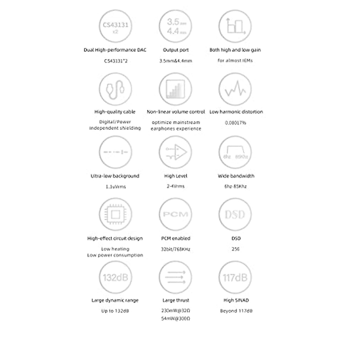 Fanmusic TANCHJIM Space Portable DAC Headphone Amplifier Support DSD256 32Bit/768kHz 3.5mm/4.4mm Output USB Type C Input DAC Amp