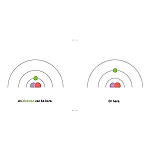 Quantum Physics for Babies: The Perfect Physics Gift and STEM Learning Book for Babies from the #1 Science Author for Kids (Baby University)