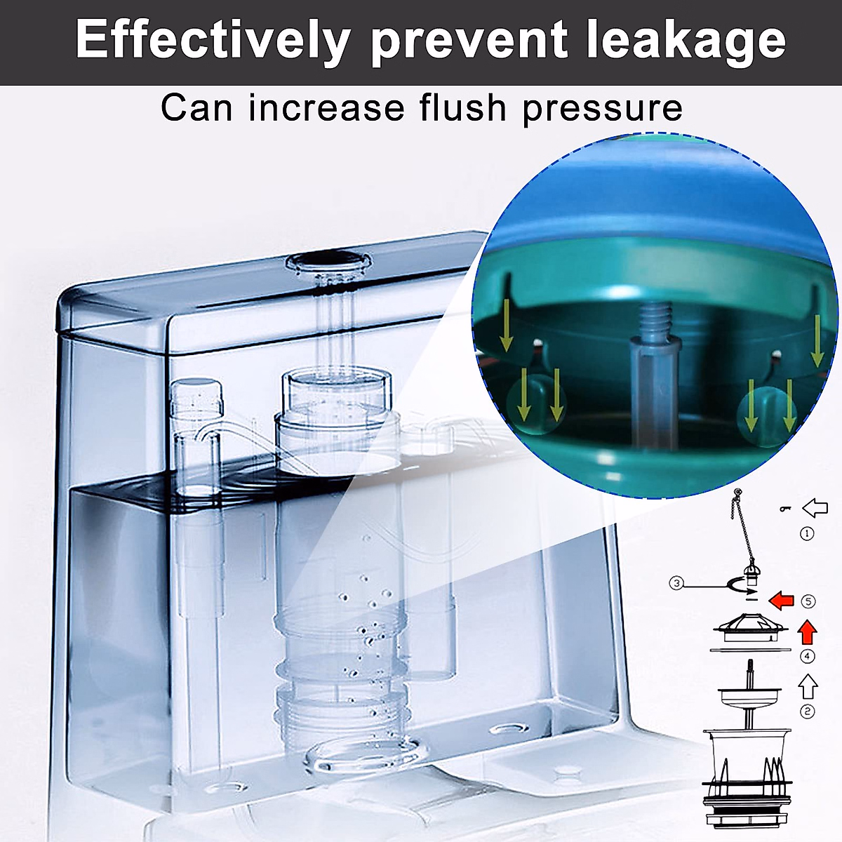 2 Pack 7301111-0070A Flush Valve Seal Kit for American Standard Toilet Valve Seal for Champion 4 Tank and Eljer Toilets Flush Valve Gasket