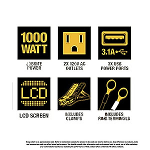 DEWALT DXAEPI1000 Power Inverter 1000W Car Converter with LCD Display: Dual 120V AC Outlets, 3.1A USB Ports, Battery Clamps