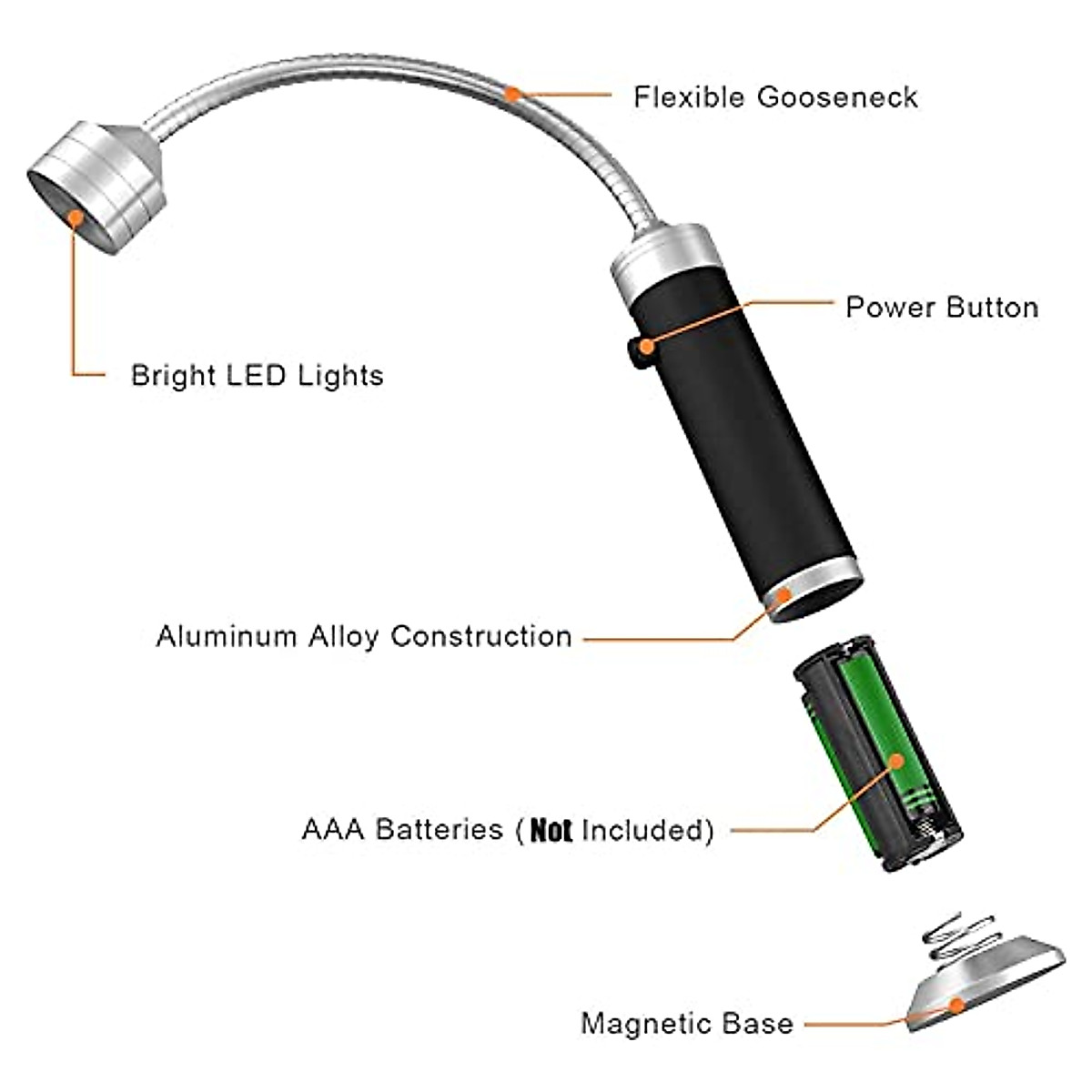 MasBekTe Barbecue Grill Lights, Magnetic Base Super Bright LED BBQ Lights, 360 Degree Flexible Gooseneck, Heat Resistant Alloy Grill Accessories for Outdoor Grill, Pack of 2