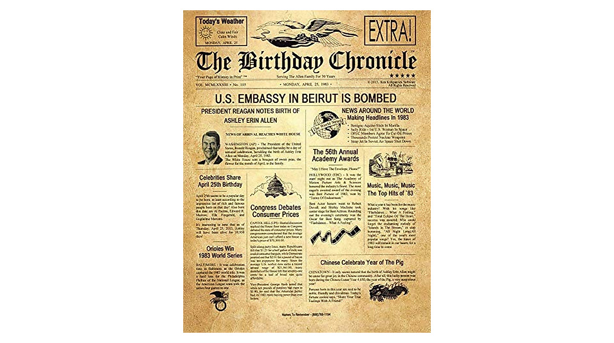 Personalized Birthday Chronicle | Unique Historical Birth Record