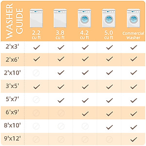 jinchan Boho Area Rug 8x10 Tribal Living Room Rug Non-Slip Washable Rug Low-Pile Floor Soft Oriental Carpet for Indoor Front Bedroom Kitchen Farmhouse Orange