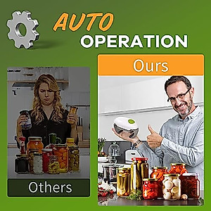 Homelet Electric Jar Opener for Weak Hands Automatic Powerful Effortless Bottle Jar Opener Hand Free Prime Unique Kitchen Gadget for/Arthritics/Senior/Women/Chef Lid Gripper for All Size Caps