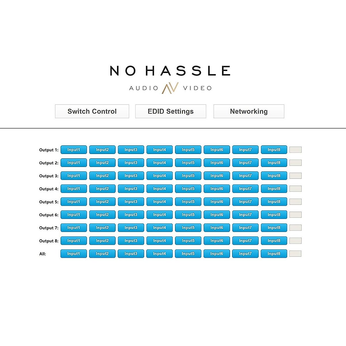 8x8 HDMI 4K HDR Matrix Switcher 18GBPS ULTRA YUV 4:4:4 HDCP2.2 60Hz HDMI 2.0B Doby ATMOS HDTV ROUTING SELECTOR SPDIF AUDIO CONTROL4 SAVANT HOME AUTOMATION SWITCH IP RS232