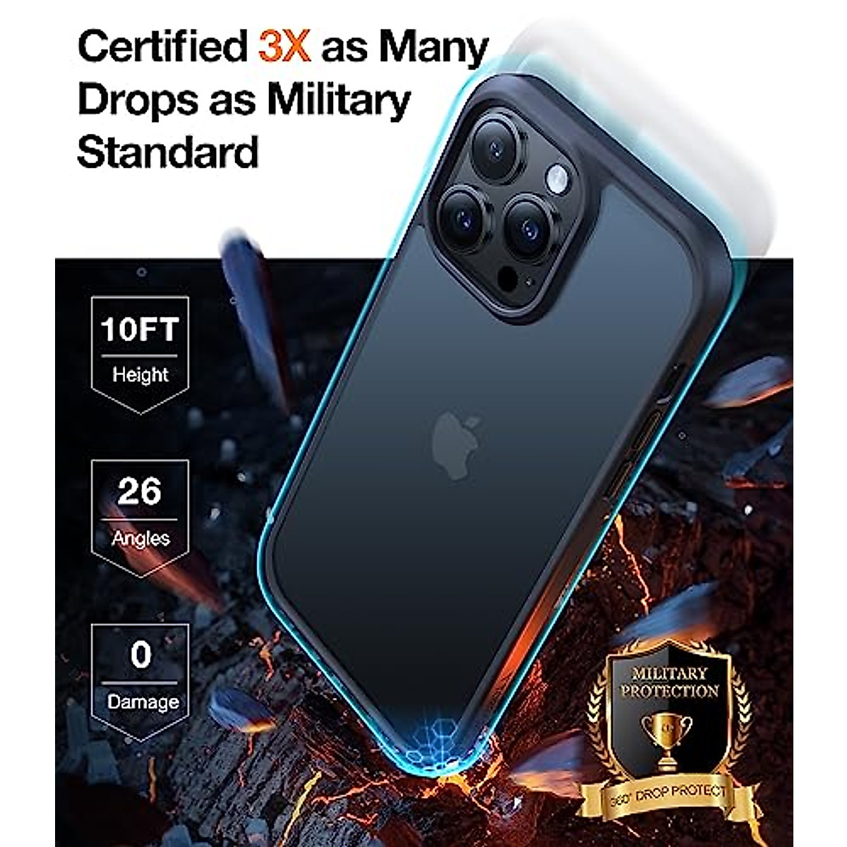 TORRAS 𝗨𝗽𝗴𝗿𝗮𝗱𝗲𝗱 Shockproof iPhone 14 Pro Max Case, Military Grade Drop Protection, Silicone iPhone 14 Pro Max Case, Slim Thin Semi-Clear iPhone 14 Pro Max Phone Case, Black-Guardian Series