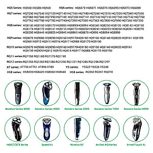 15V Shaver Charger Cord Fit for Philips Norelco HQ8505 9000 7000 5000 3000 Series Electric Shaver Razor,Aquatec,Arcitec,Multigroom Beard Trimmer Replacement HQ8505 Adapter Power Cord (15V 0.36A 5.4W)