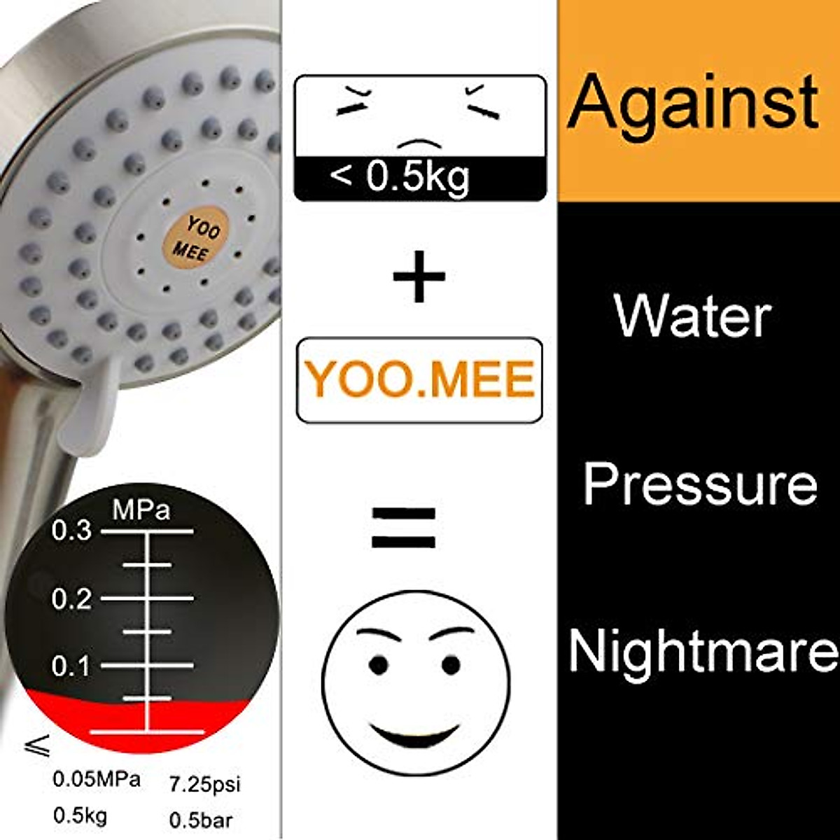 YOO.MEE High Pressure Handheld Shower Head with Powerful Shower Spray against Low Pressure Water Supply Pipeline, Multi-functions, w/ 79'' Hose, Bracket, Flow Regulator, Brushed Nickel Finish