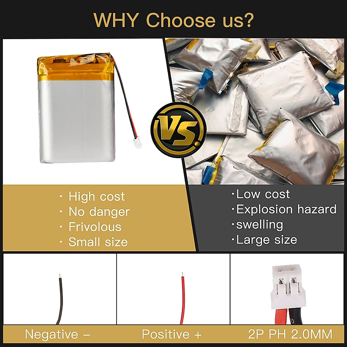 YDL 3.7V 1200mAh 103040 Lipo Battery Rechargeable Lithium Polymer ion Battery Pack with PH2.0mm JST Connector