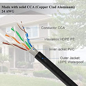 AURUM CABLES CAT5e Outdoor Waterproof Ethernet Cable with 24AWG RJ45 Plugs 350MHz Direct Burial Network Internet Cable for Data LAN Routers Modems Black 100 ft 1 Pack