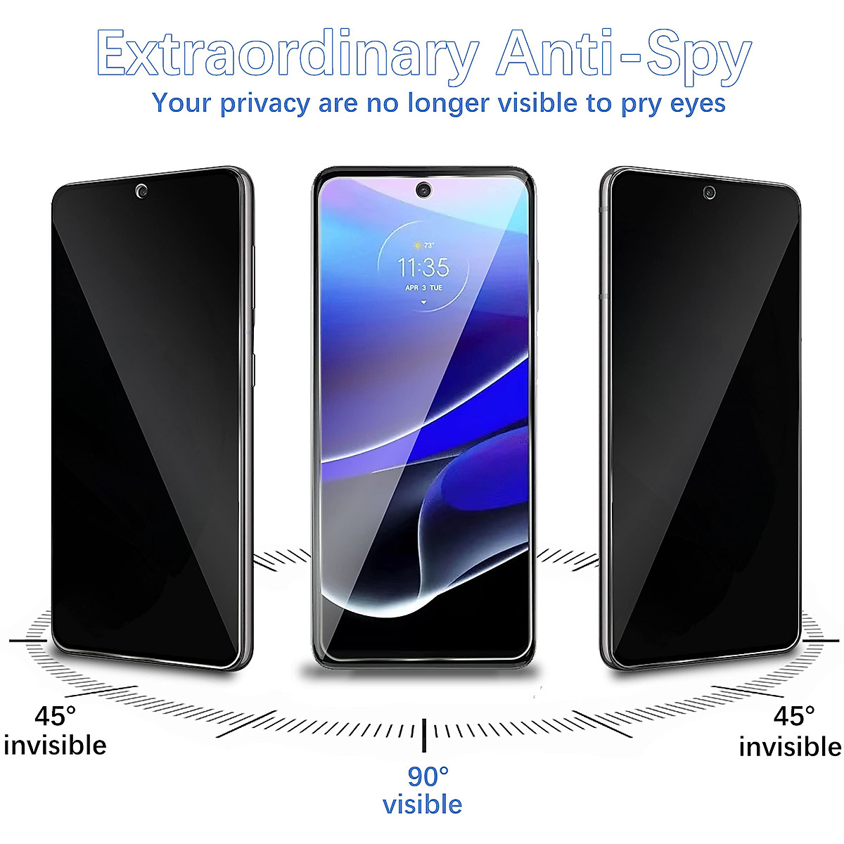 Nixinioo 2 Pack Privacy Screen Protector for Moto G Stylus 5G 2022 5G, Anti Spy Anti Peep 9H Tempered Glass, Bubble Free,Anti Scratch, easy to install