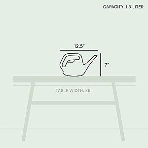 Bloem Translucent Watering Can: 1.5 Liter - Goldfinch Yellow - 4 Gallon Capacity, Easy to See Water Level, Loop Handle, Durable Resin, for Indoor and Outdoor Use, Gardening