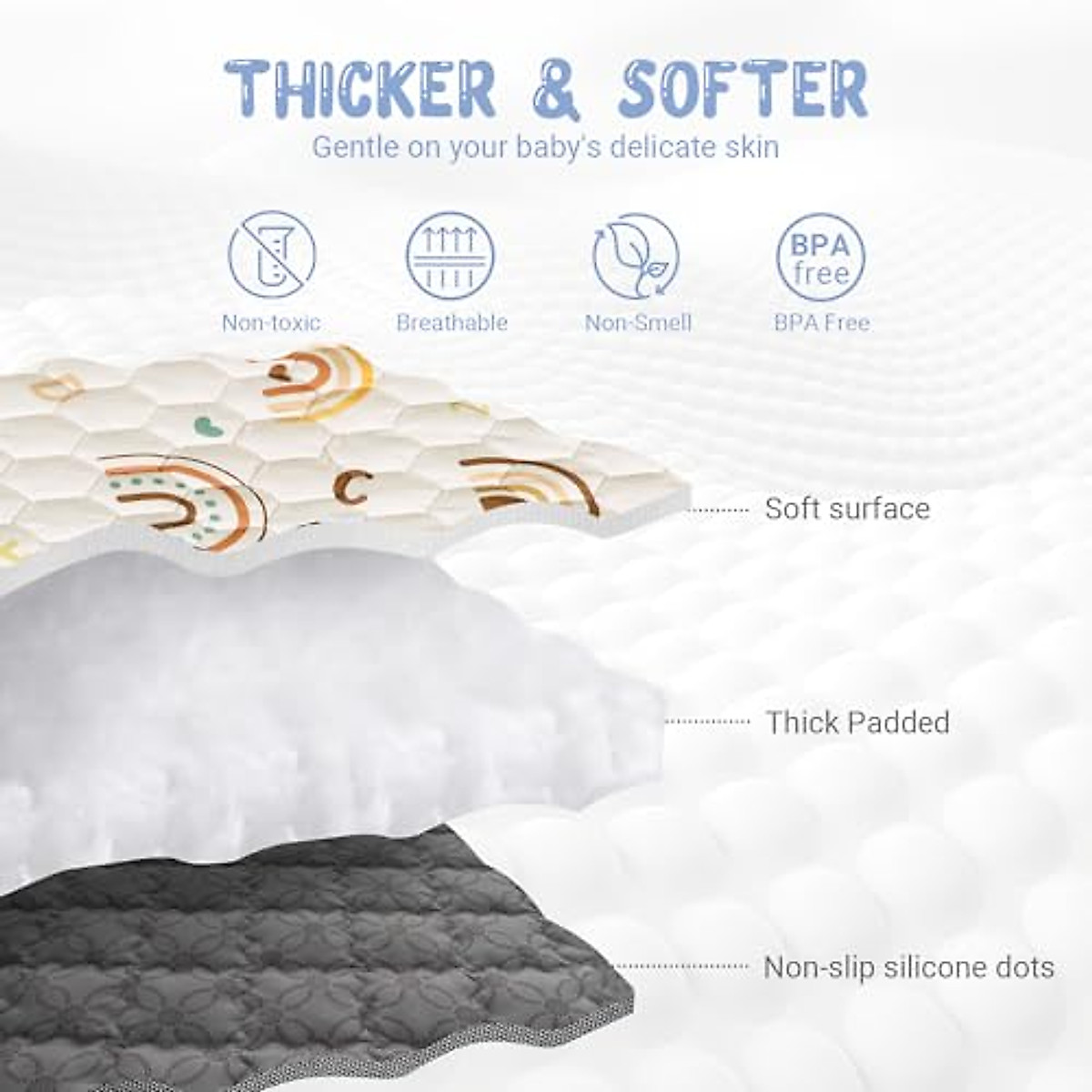 ieBabay Baby Play Mat 43 x 43 Playpen Mat One-Piece Washable Baby Crawling Mat Non Slip Cushioned Baby Playmat Boho Rainbow ABC Floor Mat for Babies Toddlers Infants (43X43,Beige)