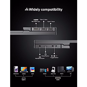 Portable Monitor 14.1'' FHD 1080P Laptop Monitor USB-C HDMI Travel Monitor for Laptop, Ultra-Slim IPS HDR Display w/Speakers, External Small Monitor for PC Phone Mac Xbox PS5/4 Switch