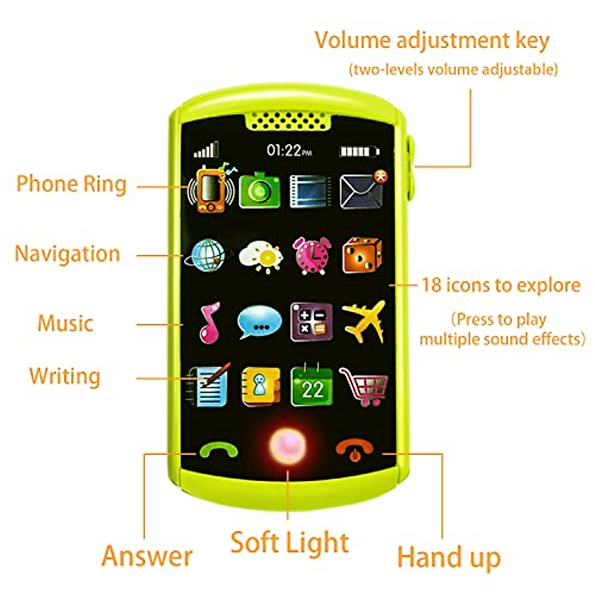 Baby TV Remote Control and Baby Phone Toy Set for Boys and Girls, Musical Remote and Pretend Phone Playset for Babies, Kids, Birthday