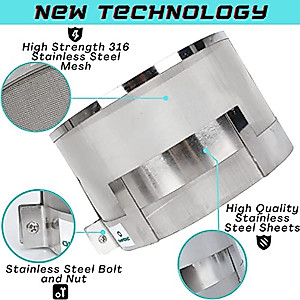 OMPERIO Smart Meter Cover RF-Radiation Shield Guard EMF Protection, Reduces EMF RF and 5G, Stainless Steel 316 Faraday Cage (Designed in USA by OMPERIO® Family Brand)