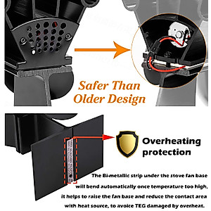 CWLAKON Wood Stove Fan Heat Powered - Upgrade Designed Silent Operation 4 Blades with Stove Thermometer, Fireplace Fan for Gas/Pellet/Wood Burning Stove-Eco Friendly and Efficient Heat Distribution