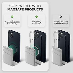 VULKIT Magnetic Phone Wallet for MagSafe- RFID Blocking - Card Holder Wallet for iPhone 16/15/14/13/12 Series & Phone Case with MagSafe Silver