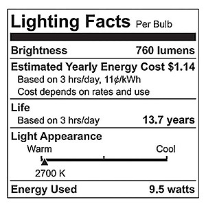 9.5W (60W Replacement) C by GE C-Life Soft White Smart Bulbs (5 LED A19 Light Bulbs)