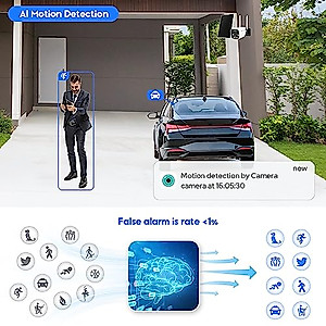 VIKYLIN Solar Security Cameras Wireless Outdoor, 2K Battery Powered Outdoor Camera, 2.4GHZ WiFi Home Security with Spotlight Color Night Vision, AI PIR Motion Detection, 2-Way Talk, Siren Alarm