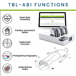 TM Flow System New Version 7 Medical Device Data System with Integration of The CCS Cloud Data Management for Vascular Function and Autonomic Nervous System Data Management