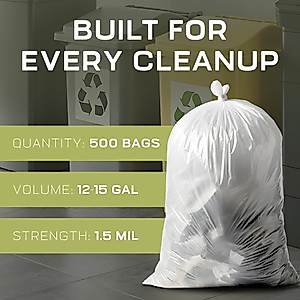 ALL SUPPLIES SHOP Small, Medium 24” X 31” Clear Trash Can Liner, 12-16 Gal Garbage Bags, 39 Micron 1.5 Mil Thick for Homes/Offices/Bathrooms/Hospitals/Hotels/Gyms, Indoor/Outdoor Use 500 Per, Roll