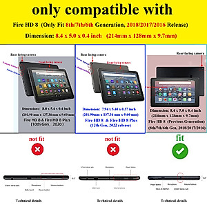 UUcovers Clear TPU Back Case for 8.0" Kindle Fire HD 8 Tablet (8th/7th/6th Generation, 2018/2017/2016) with Reinforced Corner Slim Lightweight Transparent Shockproof Shell [Impact Resistant], Clear