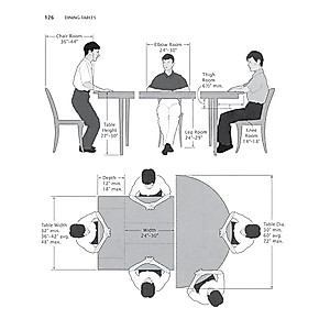 Illustrated Cabinetmaking: How to Design and Construct Furniture That Works (Fox Chapel Publishing) Over 1300 Drawings & Diagrams for Drawers, Tables, Beds, Bookcases, Cabinets, Joints & Subassemblies