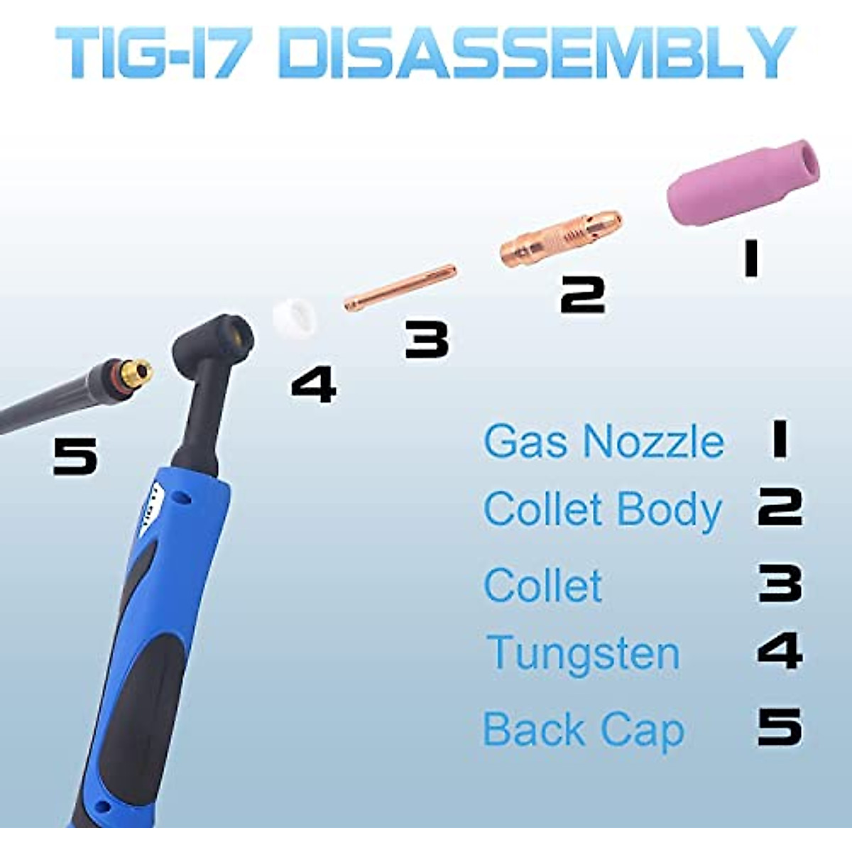 HUGEWELD Tig Welder TIG-200,HF TIG/Stick/Arc 2 in 1 TIG Welders,200 Amp 220V TIG Welding Machine,IGBT Inverter Portable Digital Display for Beginner