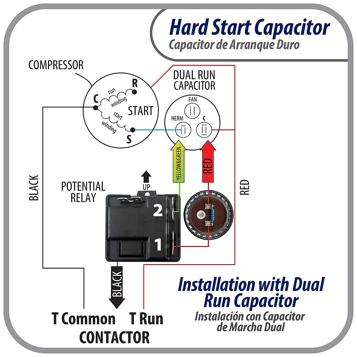 Appli Parts Hard Start kit for air conditioner includes Capacitor 88-108MFD 330V and Potential Relay for 1-3 Ton air Conditioner scroll and reciprocating compressors 208-244 Volts 1Ph APHS-1
