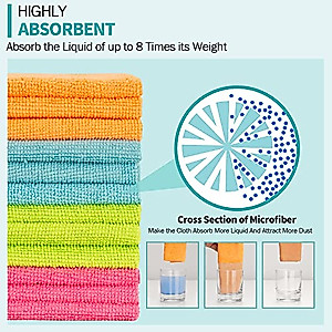 HOMERHYME Microfiber Cleaning Cloth - 12 Pack Cleaning Towels, 12.6" x 12.6" Dish Cloths, Lint Free Non-Abrasive Dusting Cloth, Washable Reusable All Purpose Wash Cloth for Kitchen, Car, House, Office