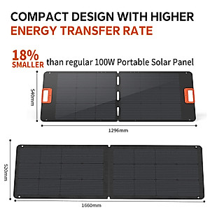 LiTime 100W Portable Solar Panel, Mono Crystalline Silicon Cells, IP67 Dust & Water Proof, Suitable for Portable Power Station, Using for RV, Camping, Overland etc.