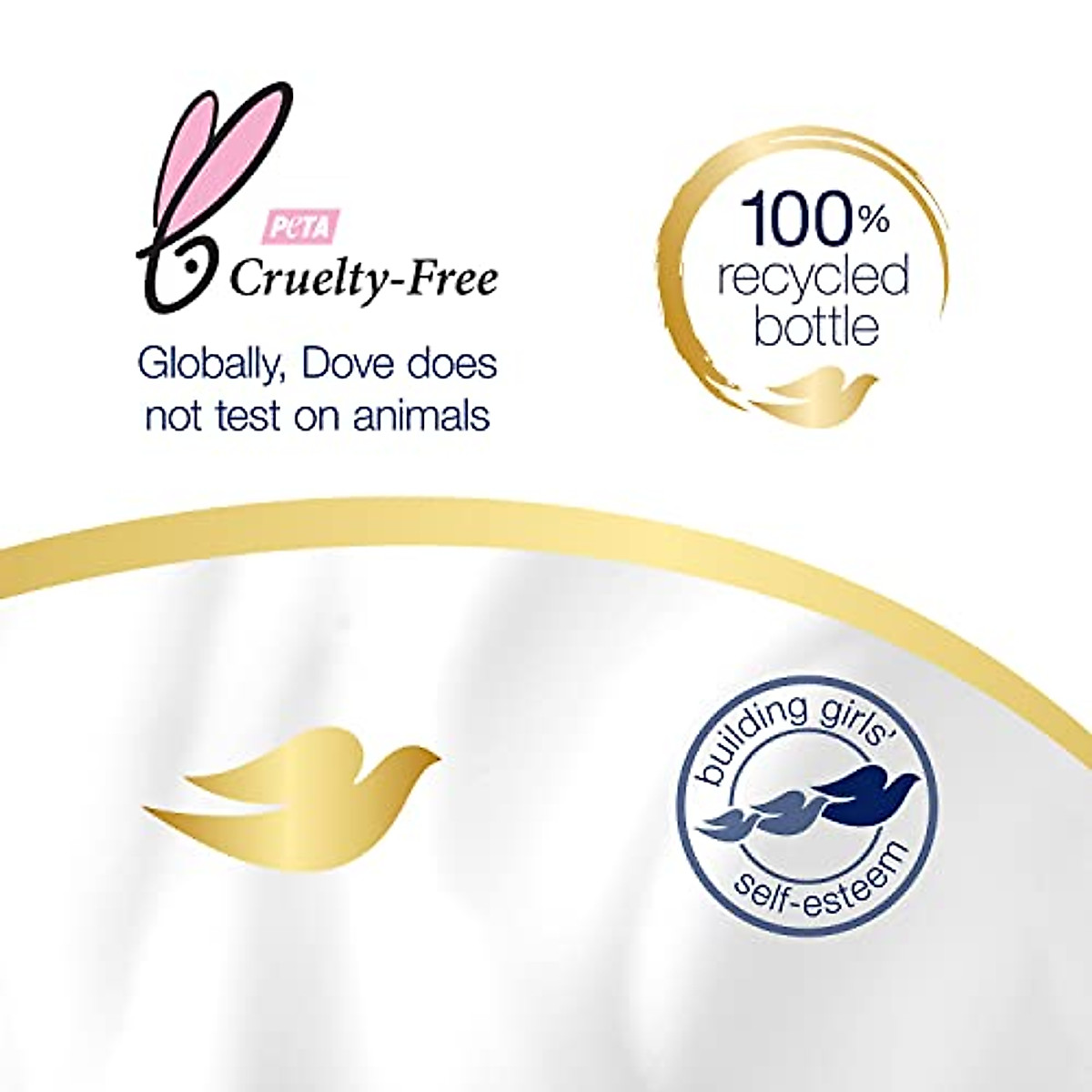 Dove Concentrate Refills (x2) and 100 percent Recycled Reusable Bottle for Instantly Soft Skin Daily Moisture Starter Kit for Lasting Nourishment Body Care 4 fl oz (makes 16 fl oz)