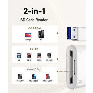 SD Card Reader, uni High-Speed USB 3.0 to Micro SD Card Adapter, Aluminum Computer Memory Card Reader Dual Slots, for SD/SDXC/SDHC/MMC/Micro SDXC/TF/Micro SDHC | Laptop, PC - White, UA226-23