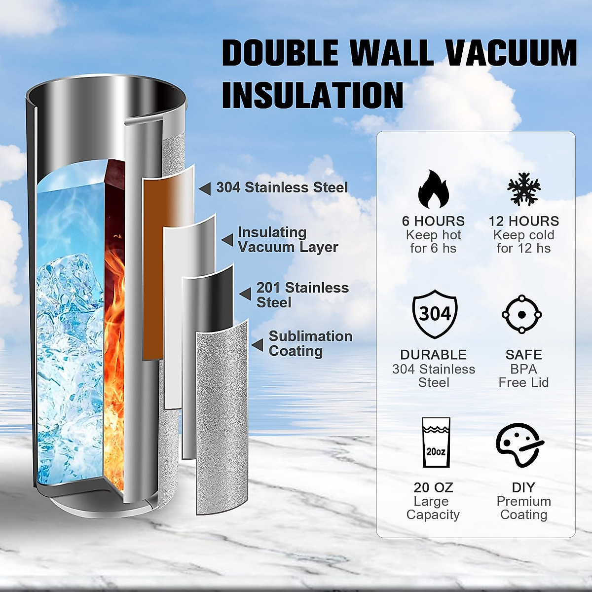 BetterSub 6 Pcs 20oz Sublimation Blanks Tumblers Glitter Silver Skinny Straight, Double Wall Insulated Stainless Steel Sublimation Cups with Lid, Metal Straw, Brush, Display Box