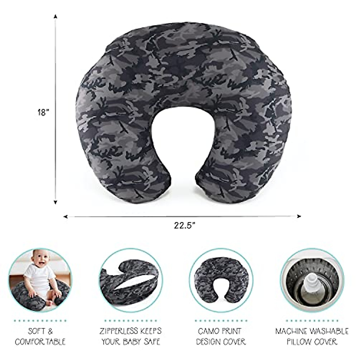 The Peanutshell Black Camo Nursing Pillow for Breastfeeding | Pillow & Nursing Pillow Cover for Baby Boys