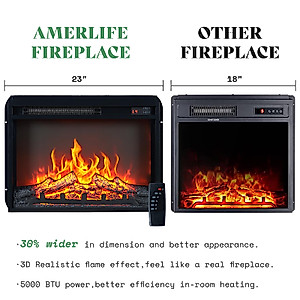 AMERLIFE Fireplace TV Stand, Wood Texture Entertainment Center with 23" Electric Fireplace, Farmhouse Entertainment Stand Media TV Console for TVs Up to 80", 70 inches, Rustic Grey