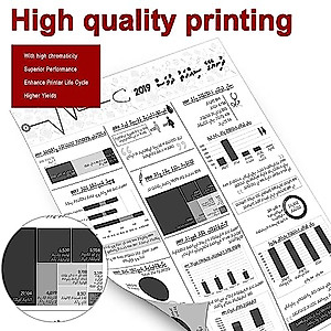 High Yield E40 Black Toner Cartridge (1491A002AA): NUC Compatible Cartridge E40 CRG-E40 Toner Replacement for Canon E40 Toner Cartridge PC 320 530 720 770 920 950 Printer - 1 Pack